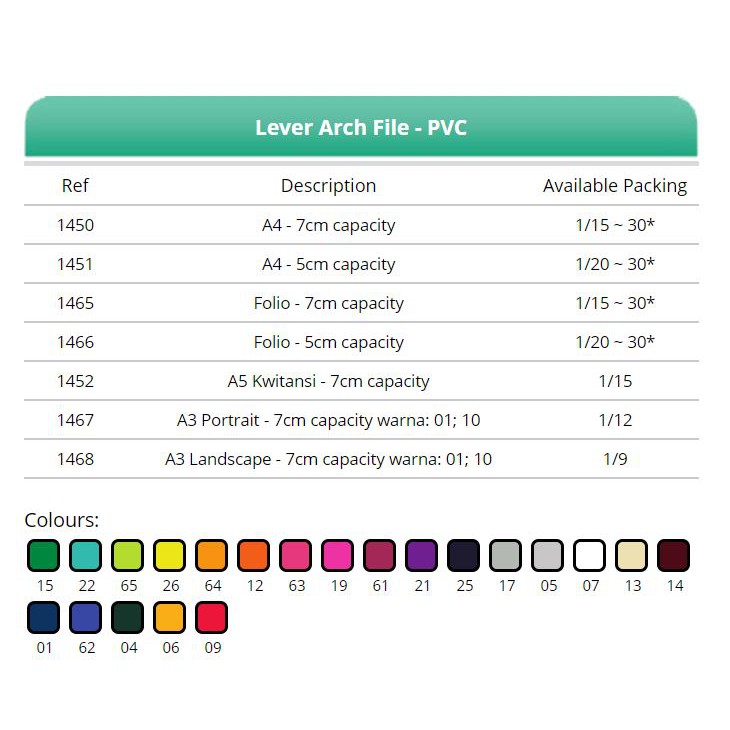 Jual Ordner Bantex 1466 V Folio 5cm Capacity | Shopee Indonesia