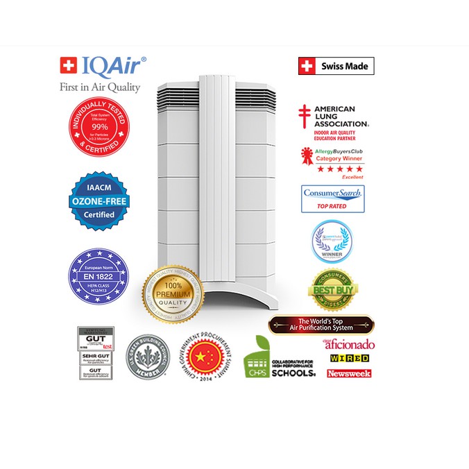 Jual IQAIR HEALTHPRO 150 - AIR POLLUTION SYSTEM | Shopee Indonesia