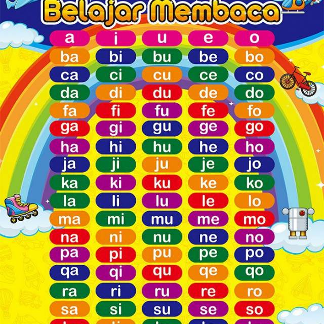 Jual Poster Belajar membaca | Shopee Indonesia