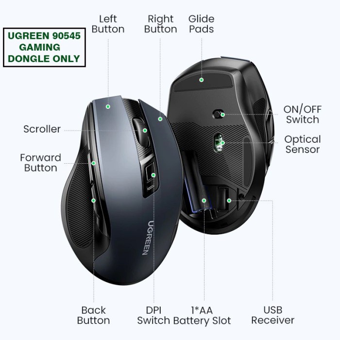 Jual Ugreen Mouse Wireless Bluetooth & USB Mini Receiver 2.4Ghz 4000dpi ...