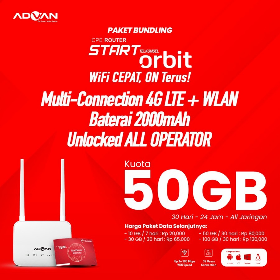 Jual MODEM ROUTER 4G ADVAN CPE START CPE20 BATERAI 2000MAH GARANSI ...