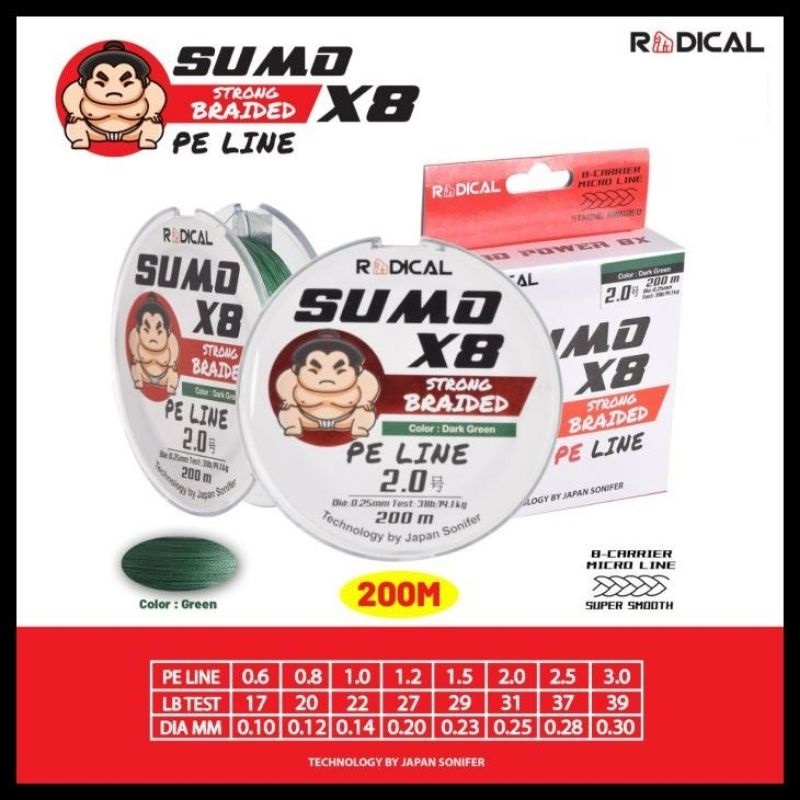 Jual Senar PE Radical Sumo X8 200m Dark Green Strong halaus micro line ...