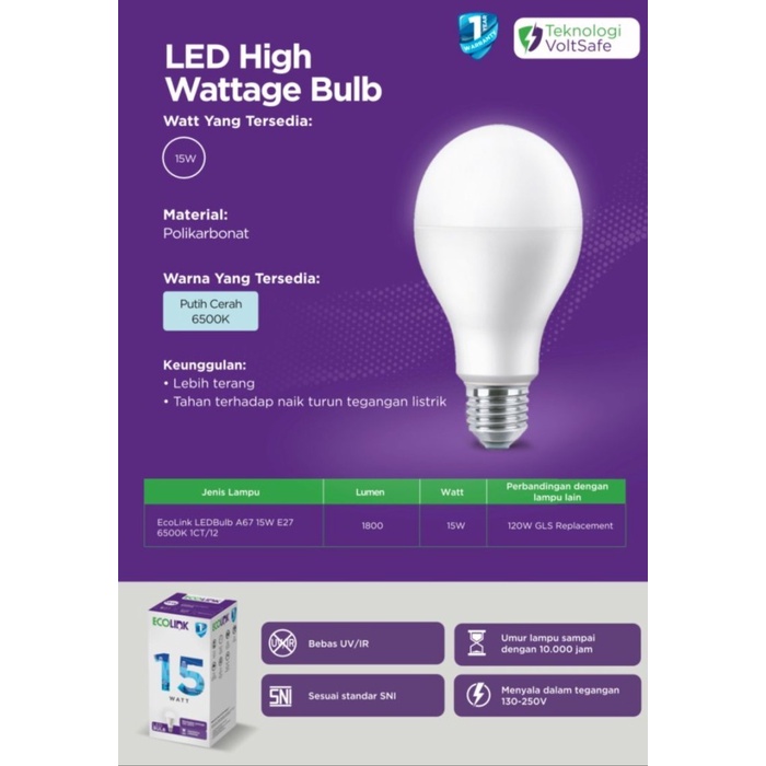 Jual Lampu LED Ecolink Bohlam Bulb 15 Watt Putih 15W W 15Watt - Putih | Shopee Indonesia