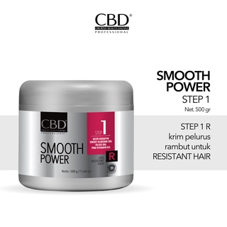 Toko Online CBD Official Shop | Shopee Indonesia