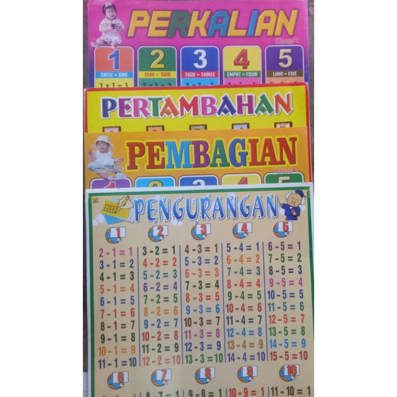 Jual Poster pertambahan / poster perkalian / poster pembagian / poster ...
