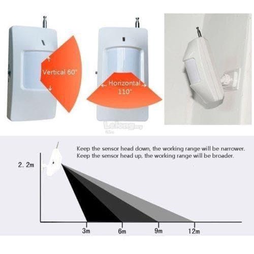 Jual 433MHZ WIRELESS MOTION SENSOR DUAL PIR DETECTOR SENSOR GERAK ...