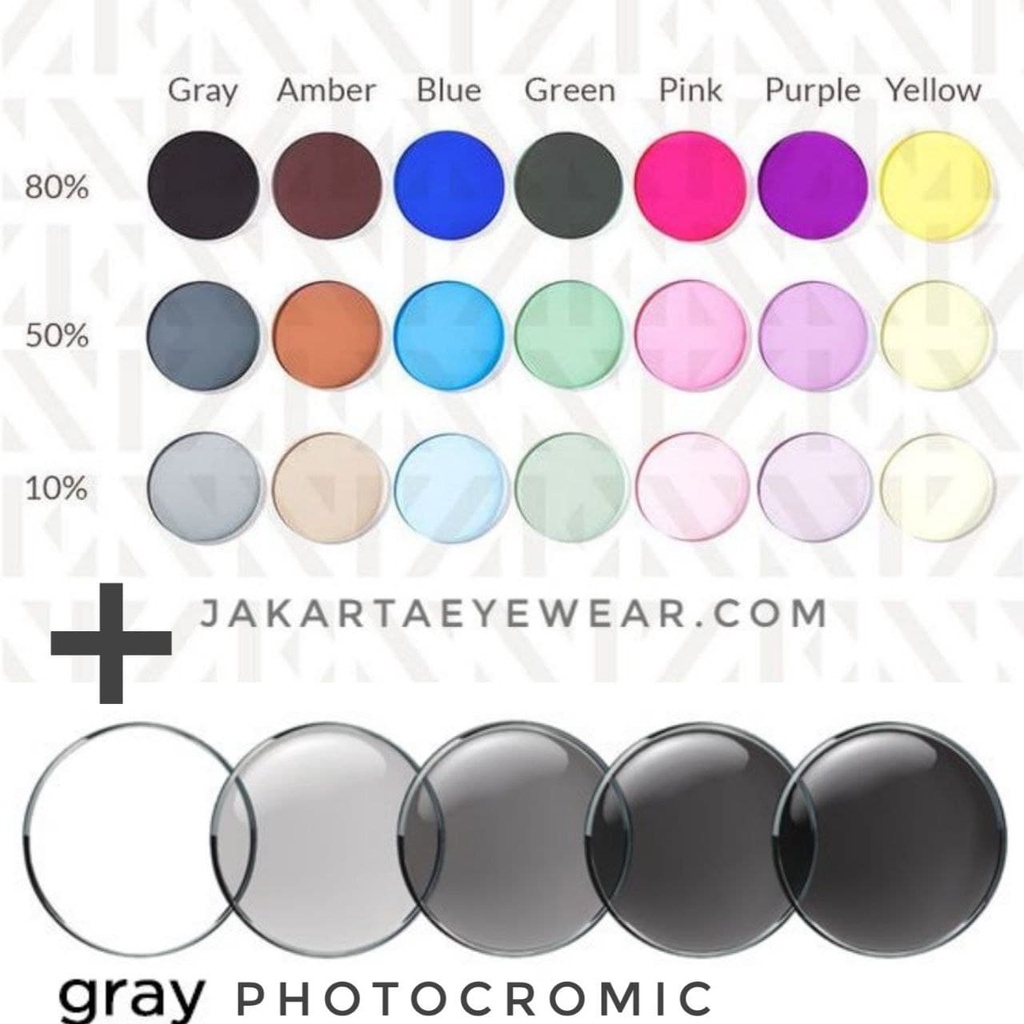 Jual Lensa Color chromic Color BlueRay Color Bluechromic Color Plus ...