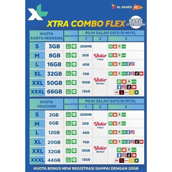 Jual Paket Data Kuota Combo Flex | Shopee Indonesia