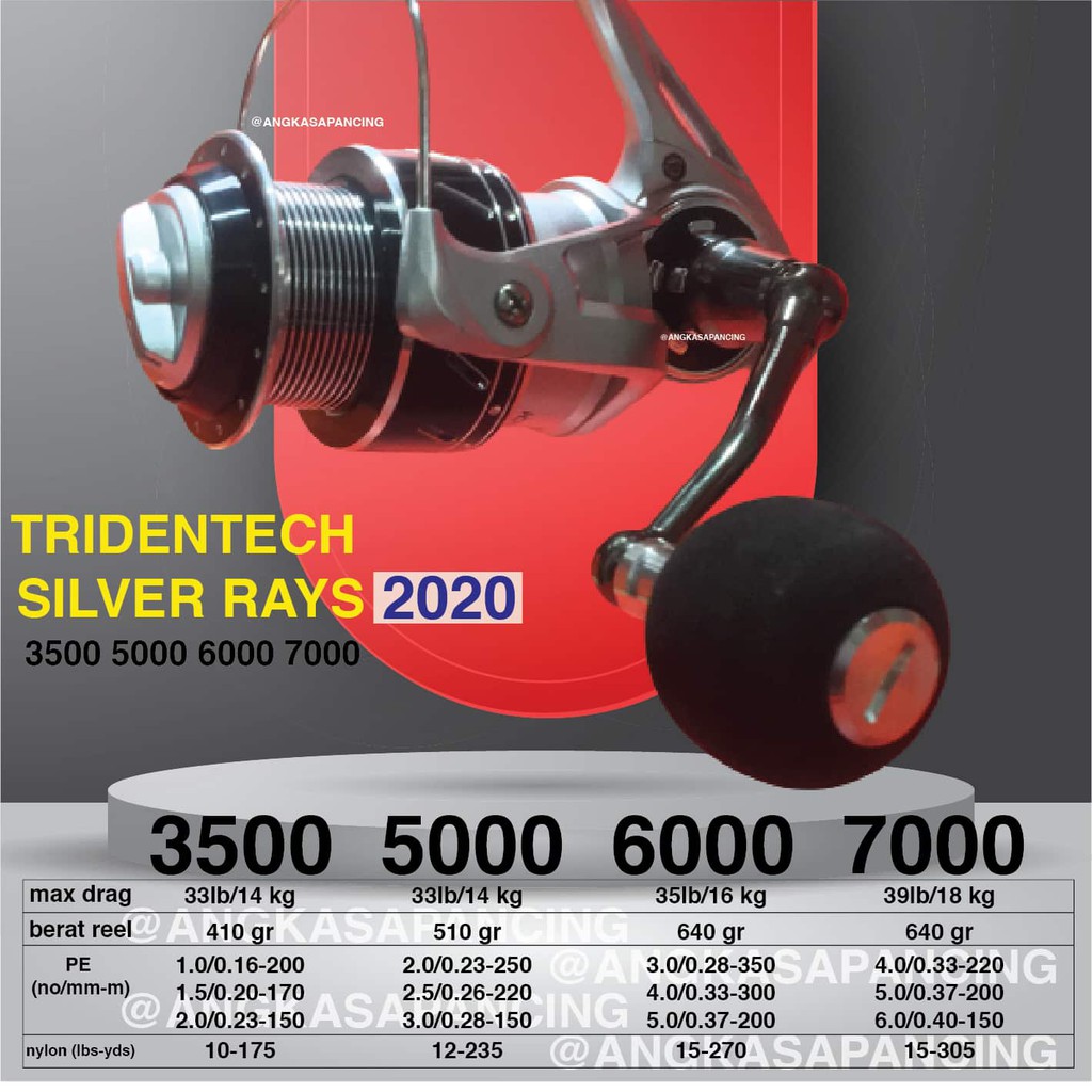 Jual REEL POWER HANDLE TRIDENTECH SILVER RAYS 3500 | Shopee Indonesia