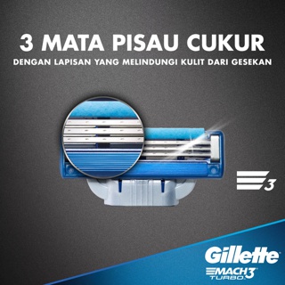 Jual Gillette Pencukur Mach 3 Turbo Razor Alat Cukur Refill | Shopee ...