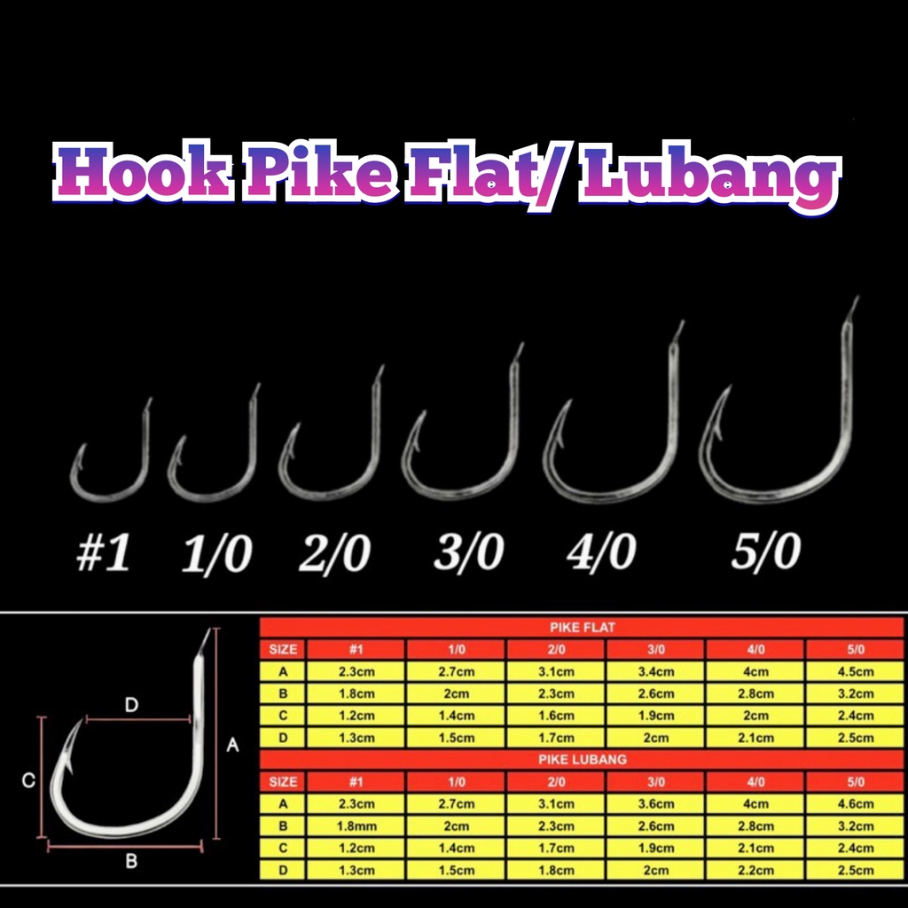 Jual Kail Jigging Pike Hook Kualitas tinggi Slow jigging Pike Eceran ...