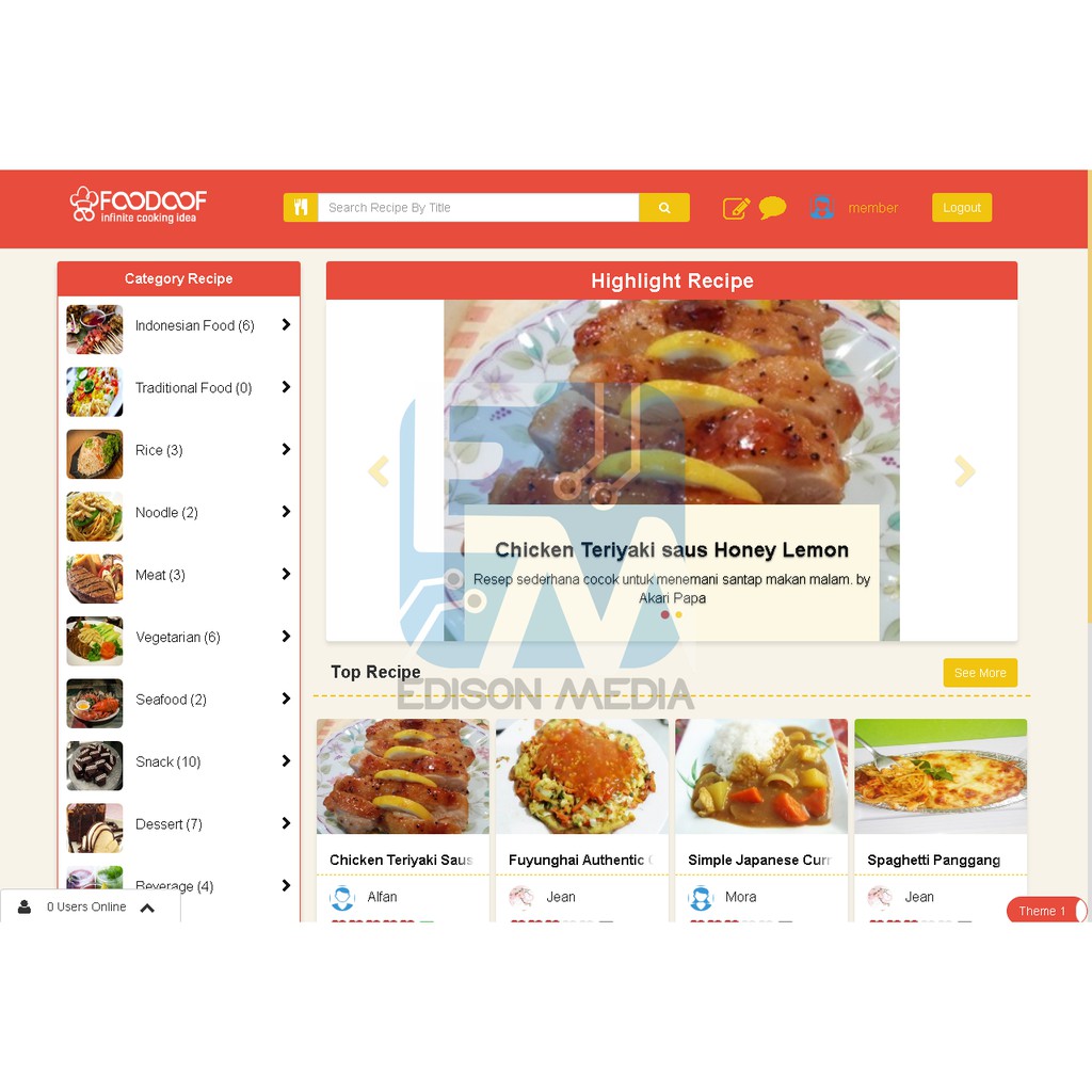 Jual Aplikasi Resep Makanan Food Berbasis Web PHP | Shopee Indonesia