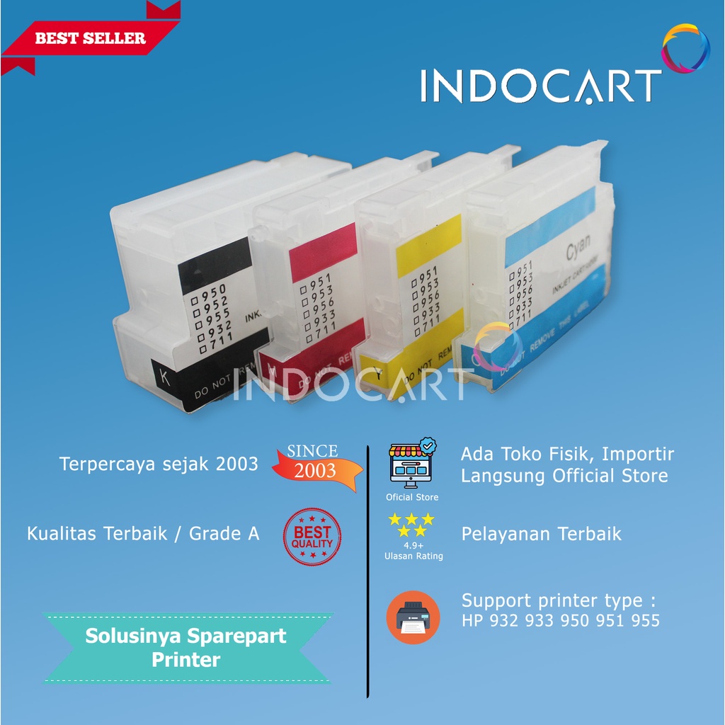 Jual IndoCart Ink CISS Refill Refillable Cartridge HP 932 933 950 951 ...