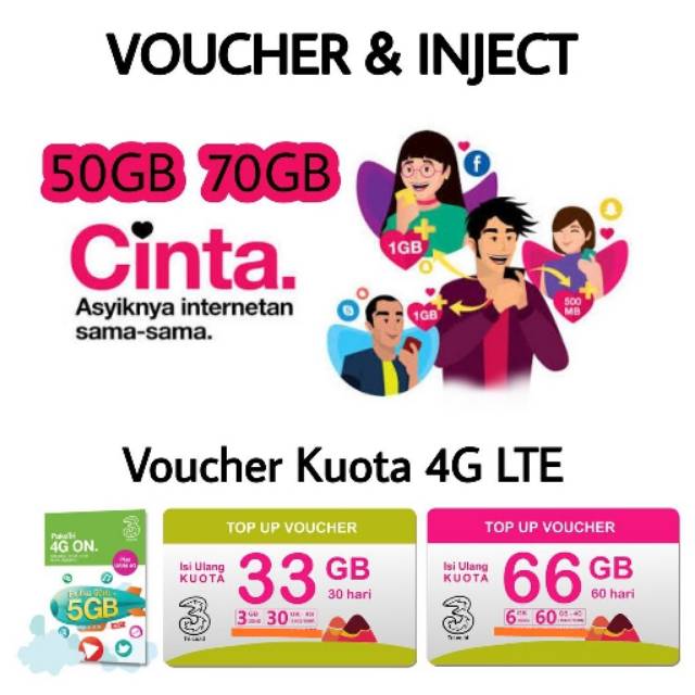 Jual Paket Data Tri Kuota Internet Tri / 3 / Three 4G LTE KUOTA CINTA 5GB 33GB 66GB AON GETMORE ...