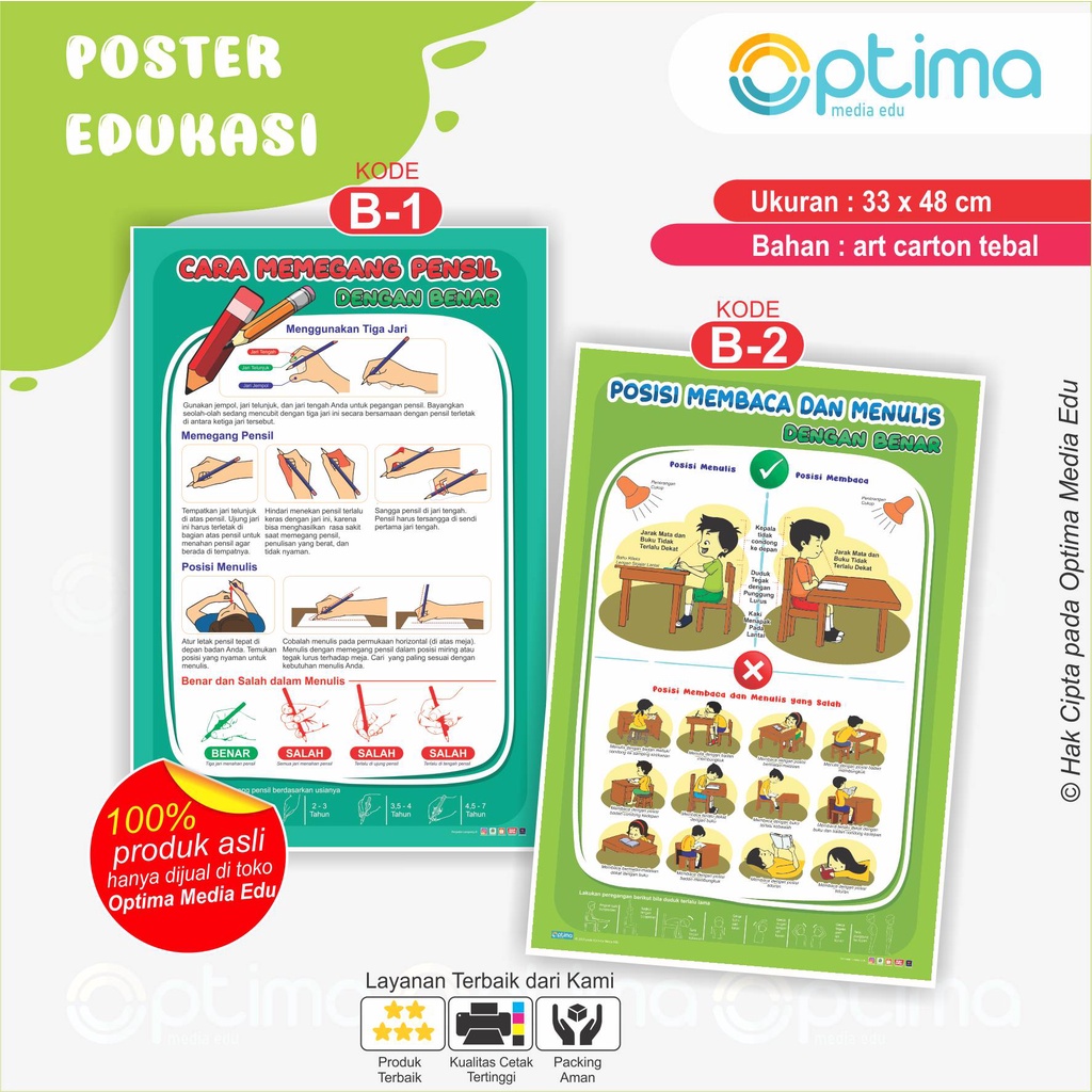 Jual POSTER EDUKASI - CARA MEMEGANG PENSIL DENGAN BENAR - POSISI DUDUK ...