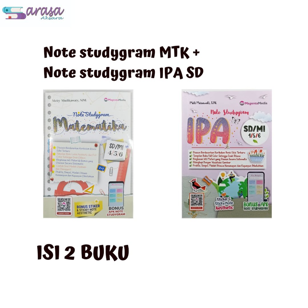 Jual Buku Pelajaran Sd / Mi Rangkuman Inti Materi Ipa Note Studygram ...
