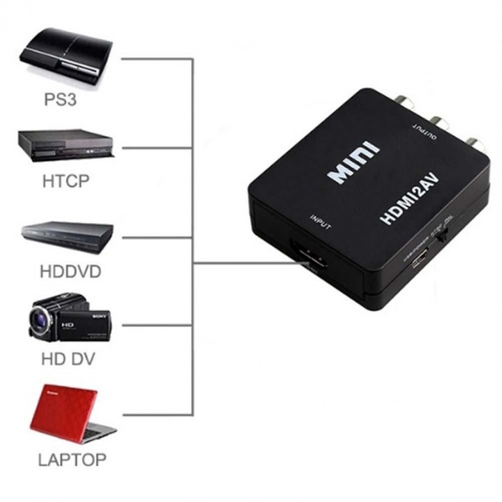Jual Mini HDMI2AV UP Scaler 1080P HDMI To AV RCA Full HD Video ...