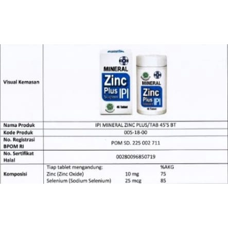 Jual Vitamin A , B1 , B Complex , B12 , C , E , Zink Zinc Plus Selenium ...