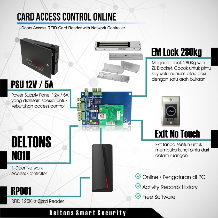 Jual RFID Card Access Control Online Record History Door Activity ...