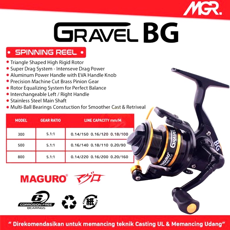 Jual Reel Spinning Ultra Light Maguro Gravel BG 500 | 800 | One Way System | Shopee Indonesia