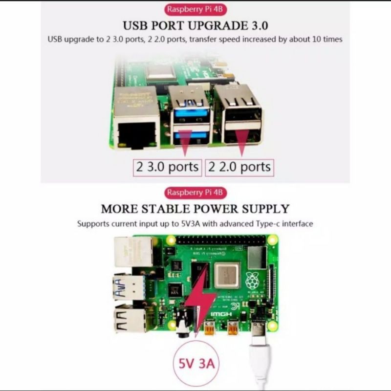 Jual paket lengkap raspberry pi | Shopee Indonesia