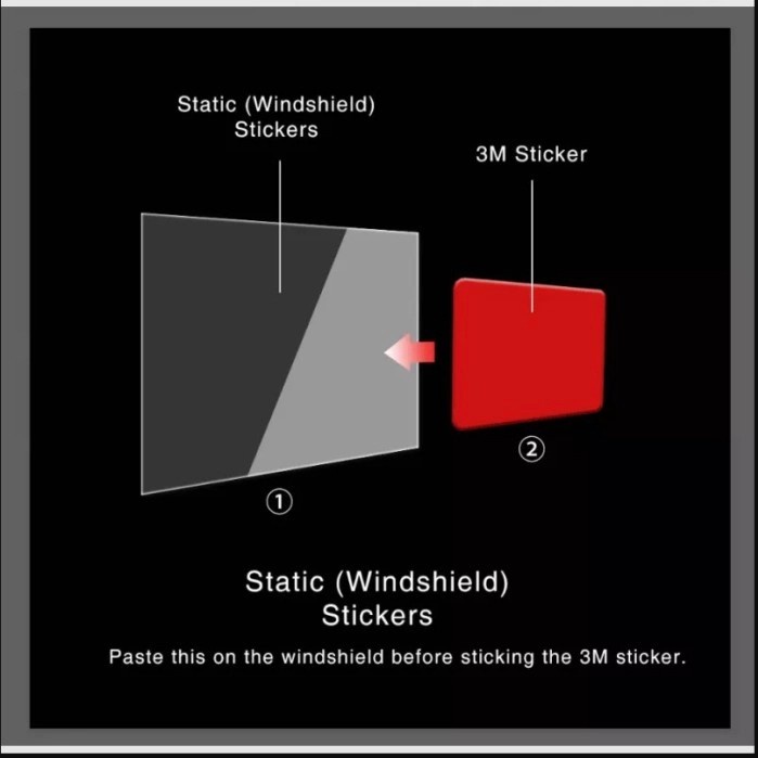 Jual Static Sticker Electrostatic Sticker Film for Dash Camera | Shopee ...