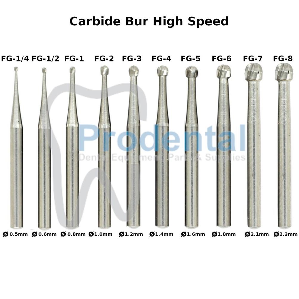 Jual Bur Tulang Carbide Tungsten Bur Gigi Metal Highspeed Round Fissure ...