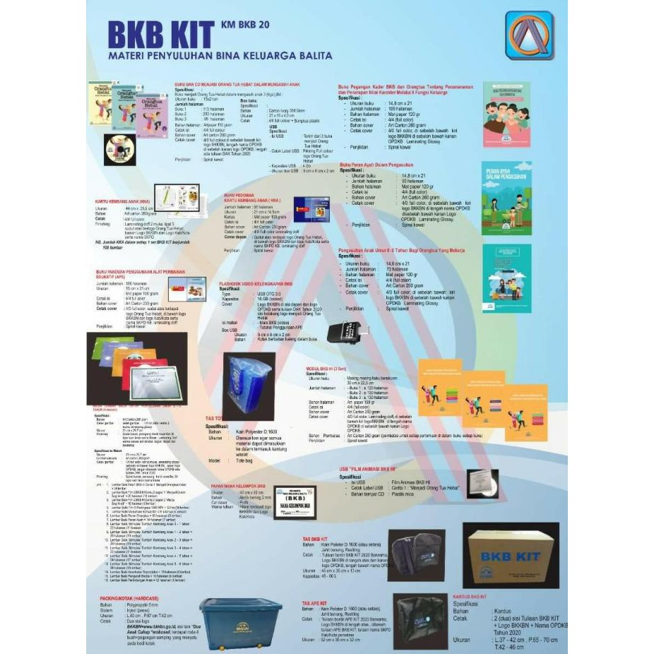 Jual Balita Kit BKB Kit BKKBN Juknis DAK BKKBN Bina Keluarga Balita ...