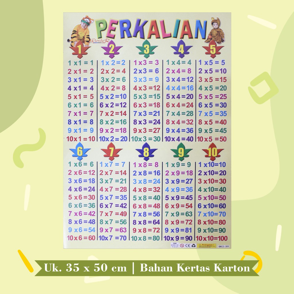 Jual Poster Edukasi Anak Mainan Edukasi Anak Lembaran Pembagian ...