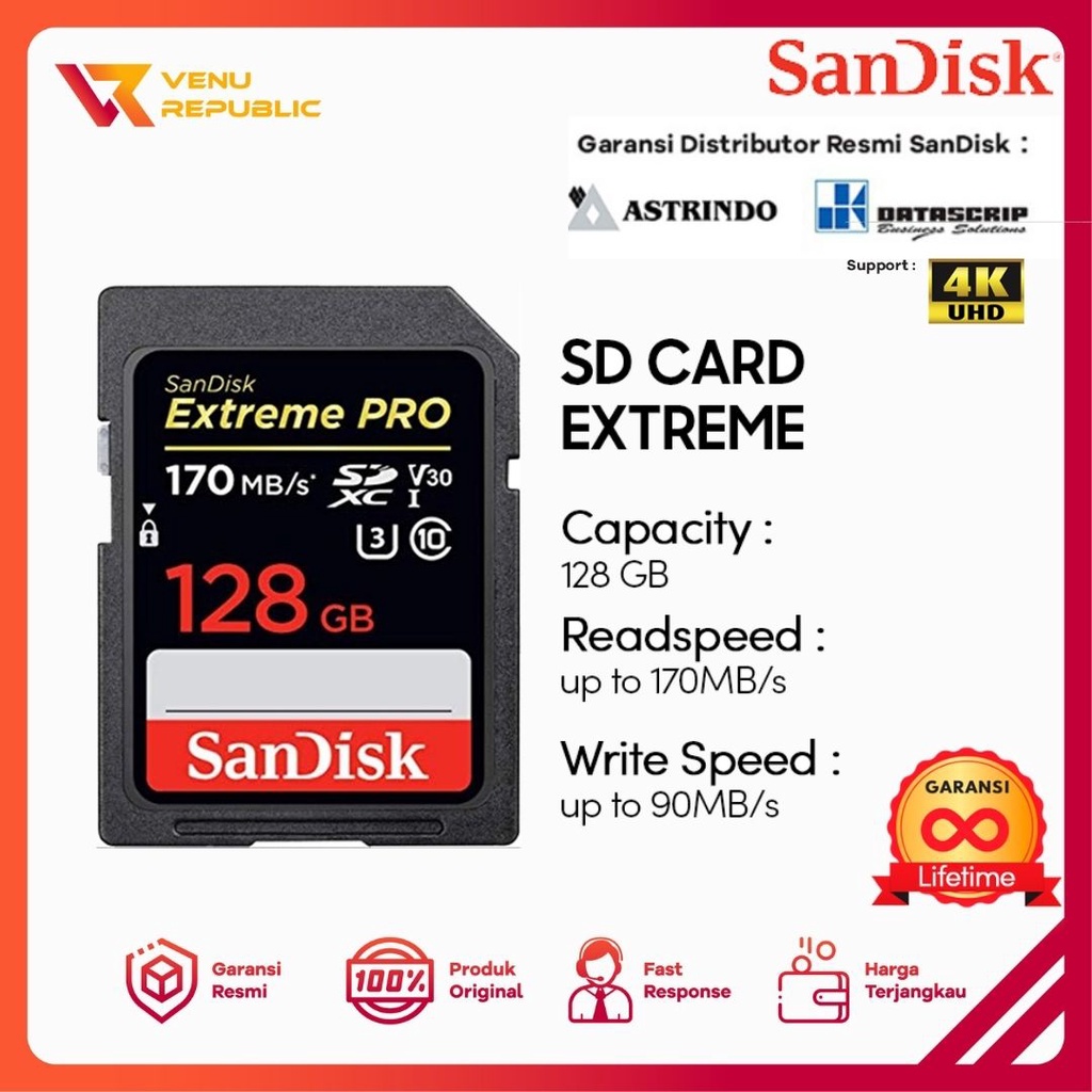 Jual SD Card 128Gb Class 10 170Mbps Extreme Pro Sandisk Garansi Resmi ...