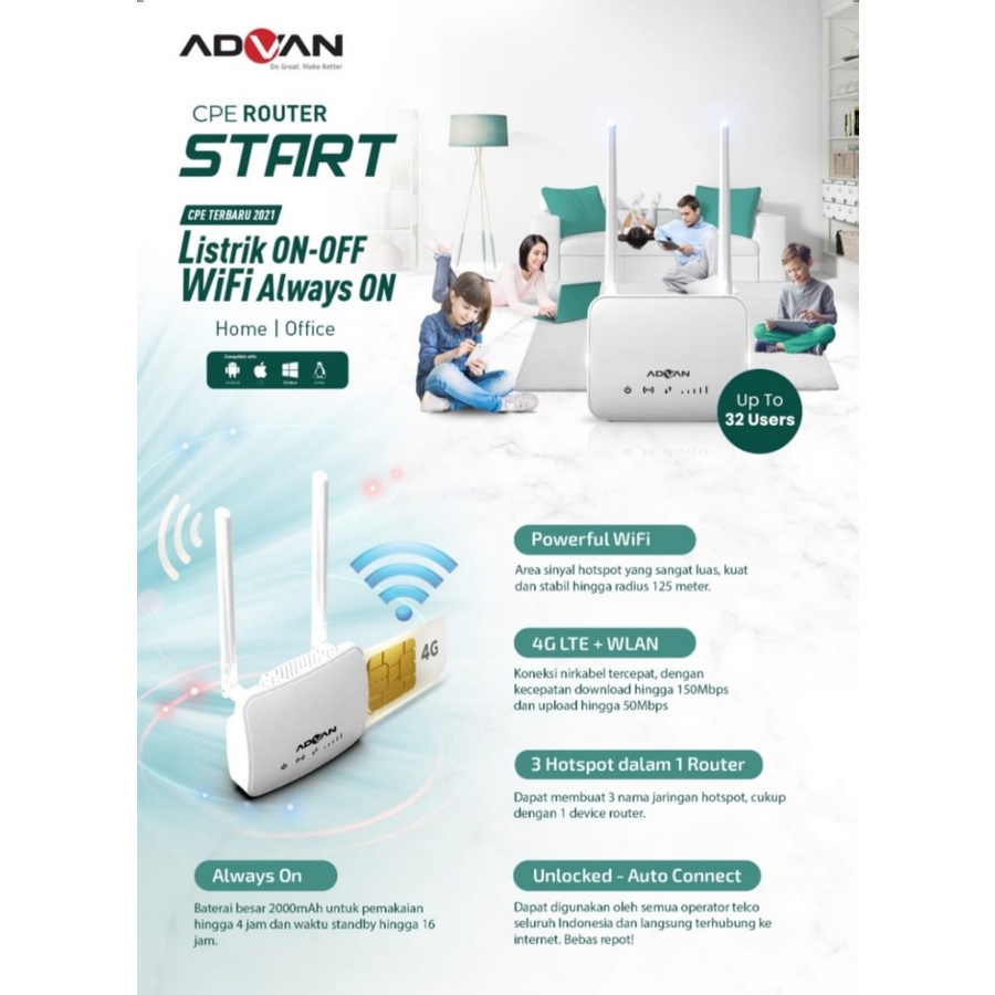 Jual Modem Wifi Advan CPE Router Start Mifi 2 Antena | Shopee Indonesia