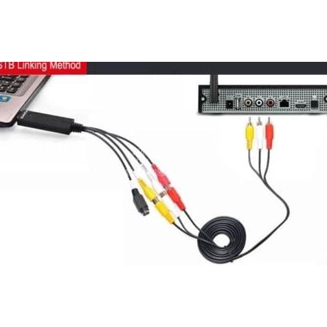 Jual Easycap / Easy Cap UTV007 USB 2.0 DVR 1 Channel Support Android ...