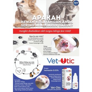 Jual Vet Otic vetotic Vet-Otic Obat Kutu Tetes Telinga 10ml & Ear Mites ...