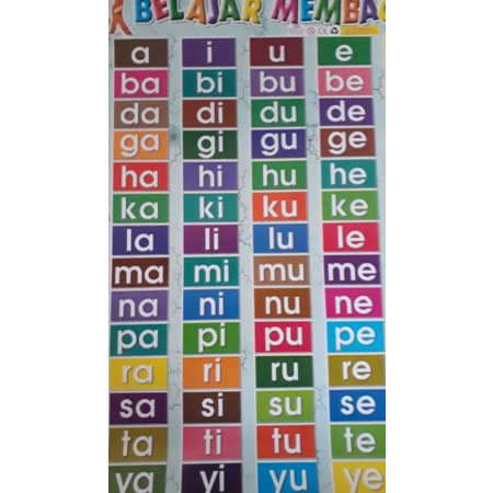 Jual poster belajar membaca 1lembar | Shopee Indonesia
