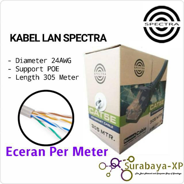 Jual Kabel lan utp eceran per meter cat5e ecer meteran Bukan Belden ...