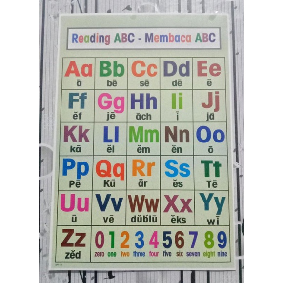 Jual POSTER READING ABC MEMBACA ABC | Shopee Indonesia