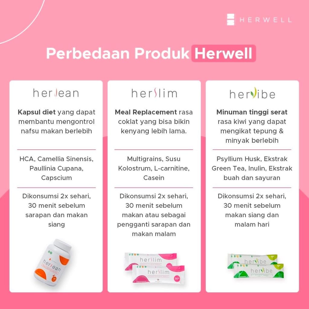 Jual HERSLIM 1 BOX ISI 20 SACHET BY HERWELL HALAL BPOM OFFICIAL HERVIBE HERLEAN HER SLIM HERWEL ...