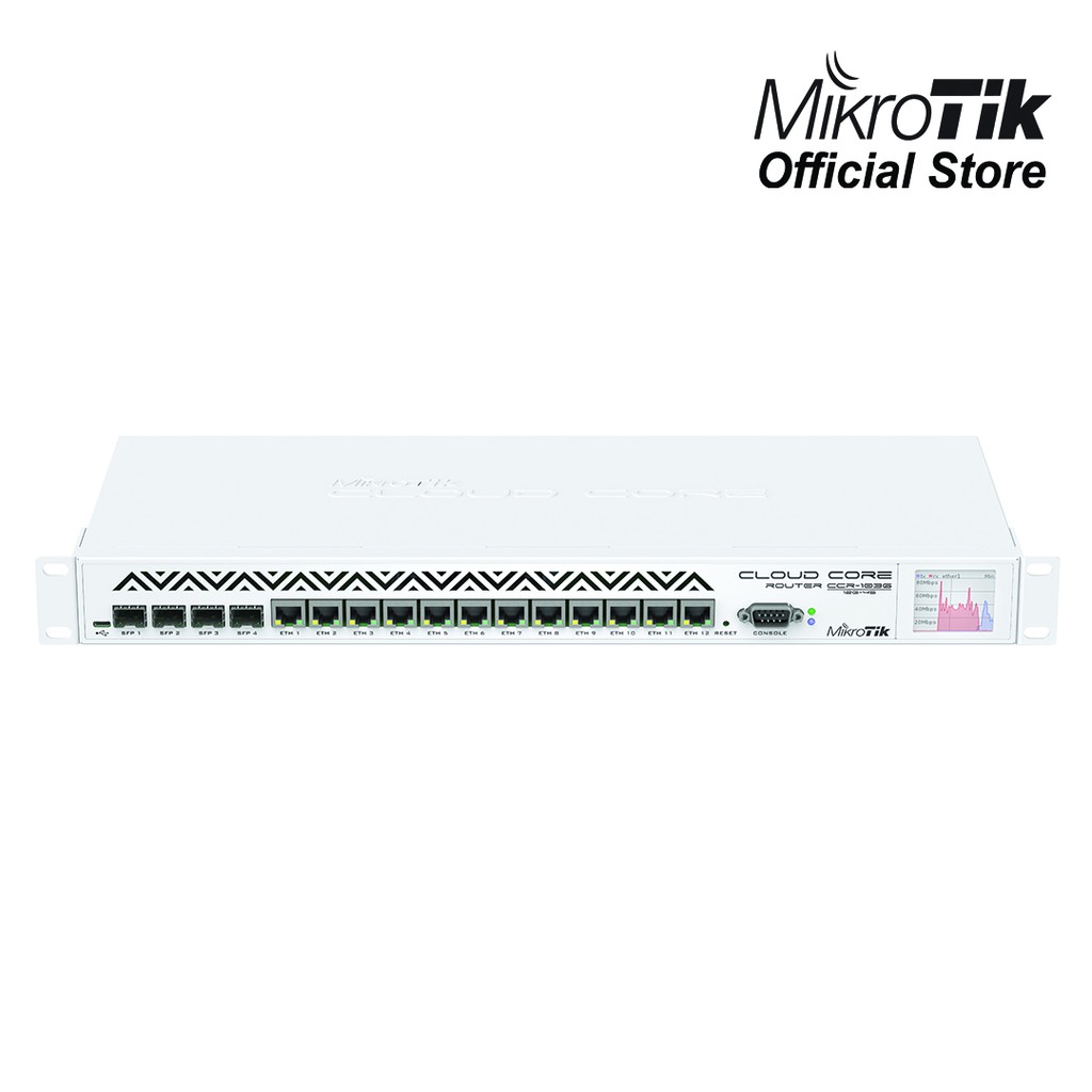 Jual MikroTik Cloud Core Router CCR1036-12G-4S 1 unit | Shopee Indonesia