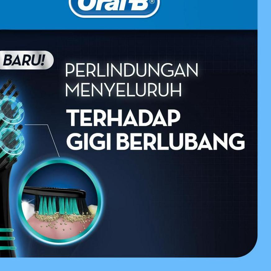 Jual Oral-BSikat Gigi All Rounder Fresh Clean Black 3s x6 | Shopee ...