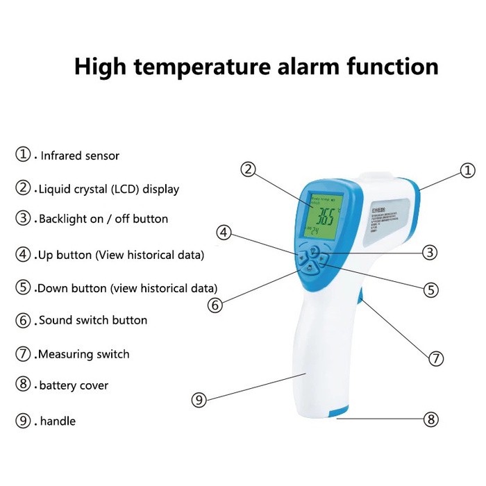 Jual AICARE Termometer Tembak Thermometer Digital Thermo Gun Termo ...
