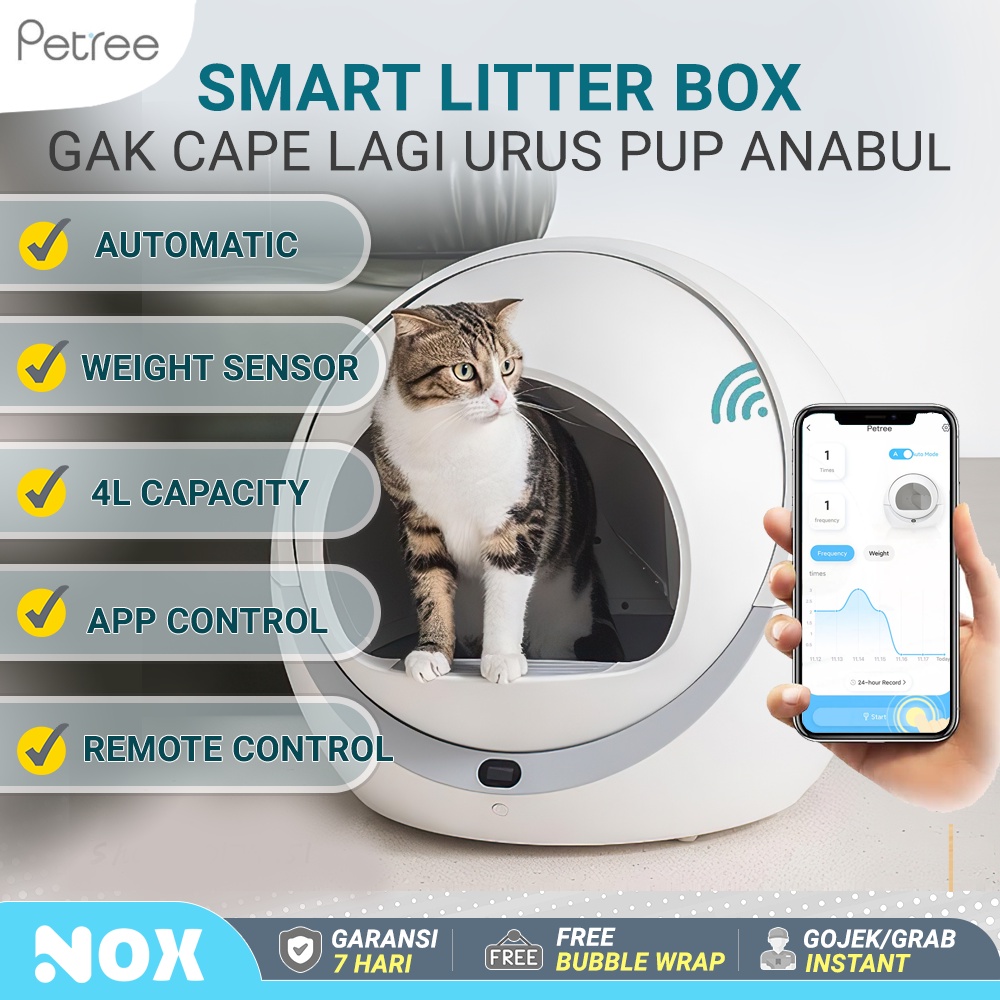 Jual Petree Smart Fully Automatic litter box WIFI APP Toilet kucing pintar otomatis | Shopee ...