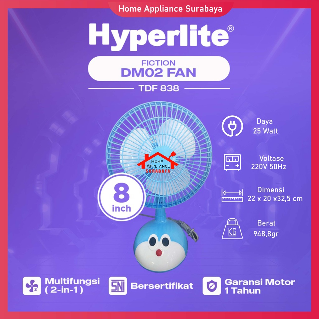 Jual HYPERLITE FICTION Kipas Angin Listrik Karakter Meja Dinding - Desk Wall Fan 2 IN 1 Arashi 8 ...