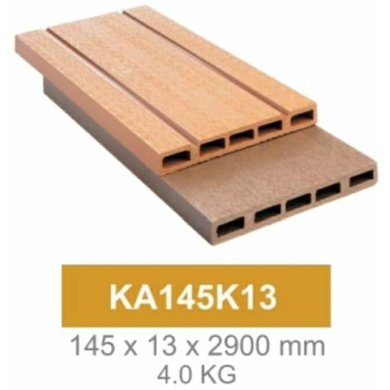 Jual pagar kayu wpc pagar rumah pagar wpc | Shopee Indonesia