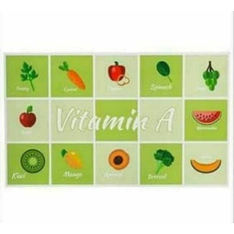 Jual STICKER DAPUR(ANTI PANAS DAN MINYAK) | Shopee Indonesia