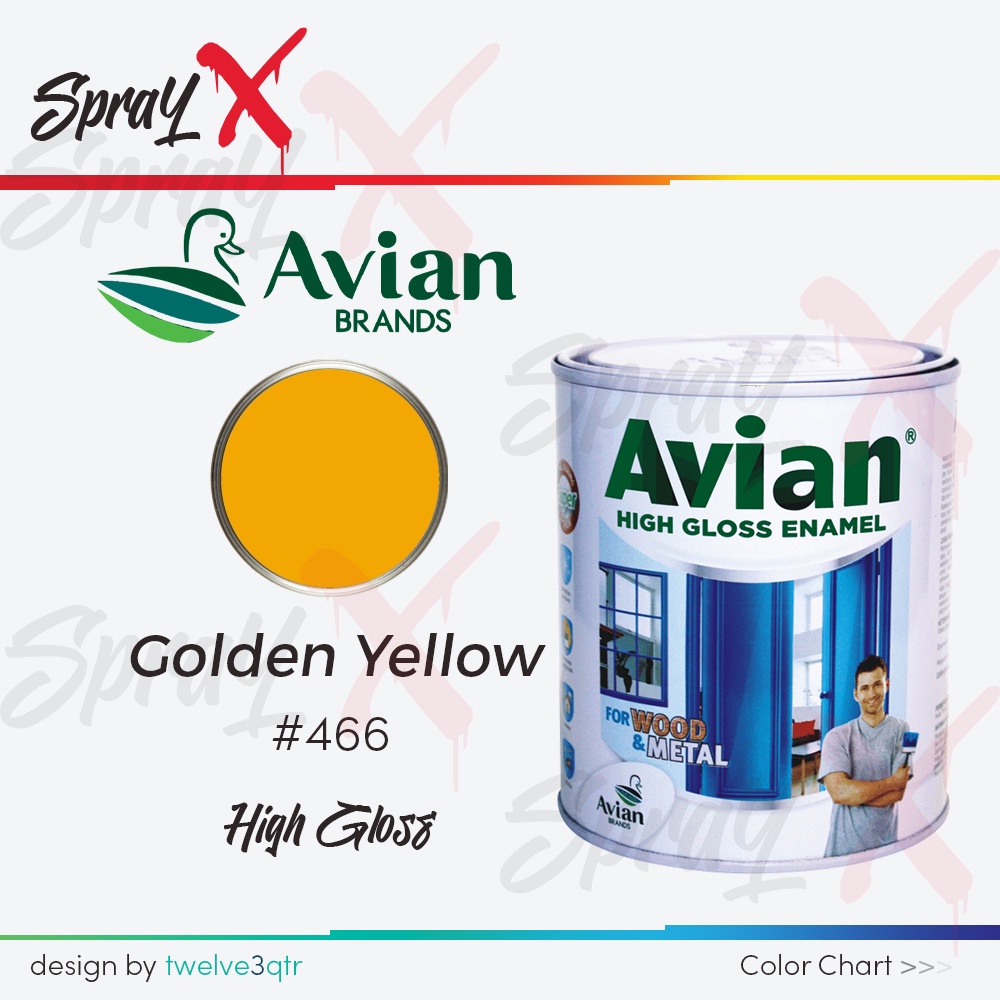 Jual AVIAN CAT MINYAK GOLDEN YELLOW 466 / SUNKIST #466 0.9 LITER - CAT ...