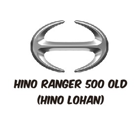 Jual Pola Miniatur Truk Hino Ranger 500 Old (Hino Lohan) / Truk Tronton ...