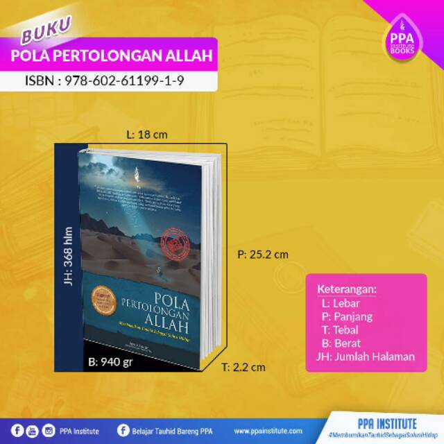 Jual Buku PPA / Pola Pertolongan Allah / PPA Book | Shopee Indonesia