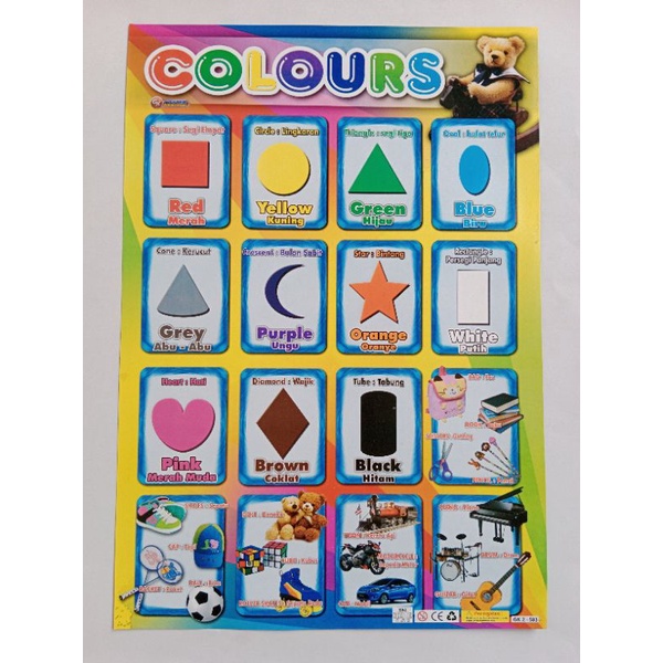 Jual Poster Edukasi Anak Mengenal Warna | Shopee Indonesia
