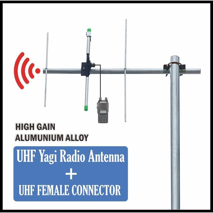 Jual Antena Yagi High Gain Pengarah Jarak Jauh Baufeng Icom Alinco Ht Rig | Shopee Indonesia
