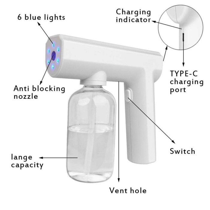 Jual Disinfectant Nano Spray Gun Wireless Portable Mesin Fogging ...